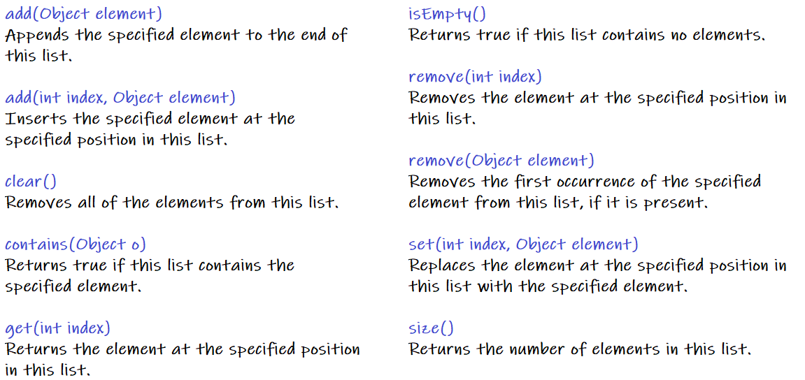 Java Application Programming Interfaces Apis Enablegeek