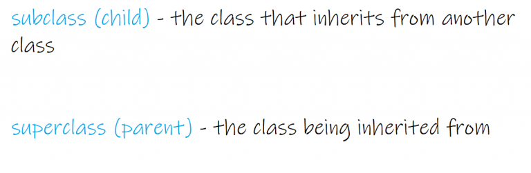 Inheritance In Java - EnableGeek