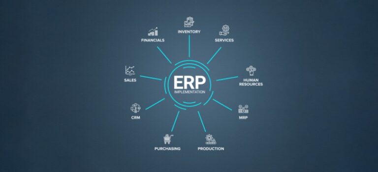 Real-World Applications of Object-Oriented Programming: Case Studies - EnableGeek