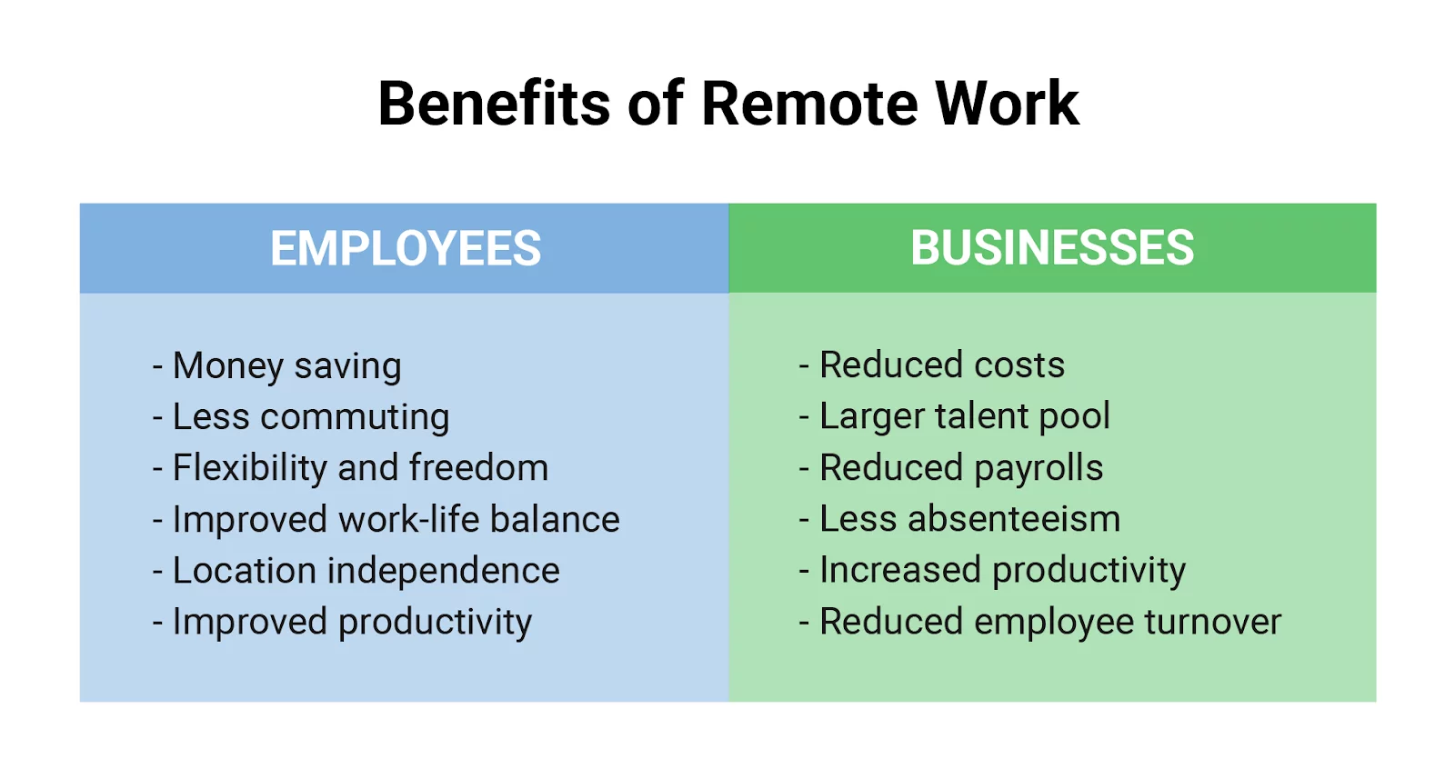 How to Find Legitimate Remote Work Opportunities - EnableGeek